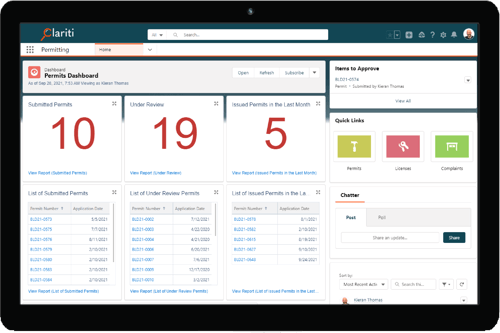 Technology & Government Building Permitting in 2022