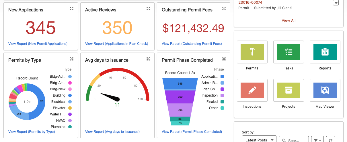How to Get the Most From Your Data with Clariti Enterprise